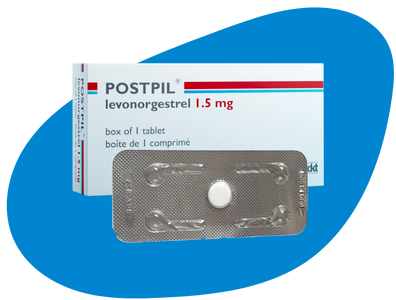 Contraception methods - dktwomancare